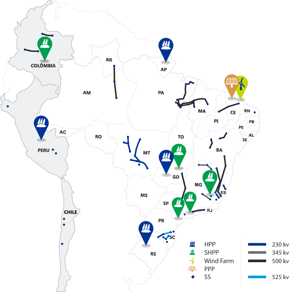 Corporate Profile - Alupar